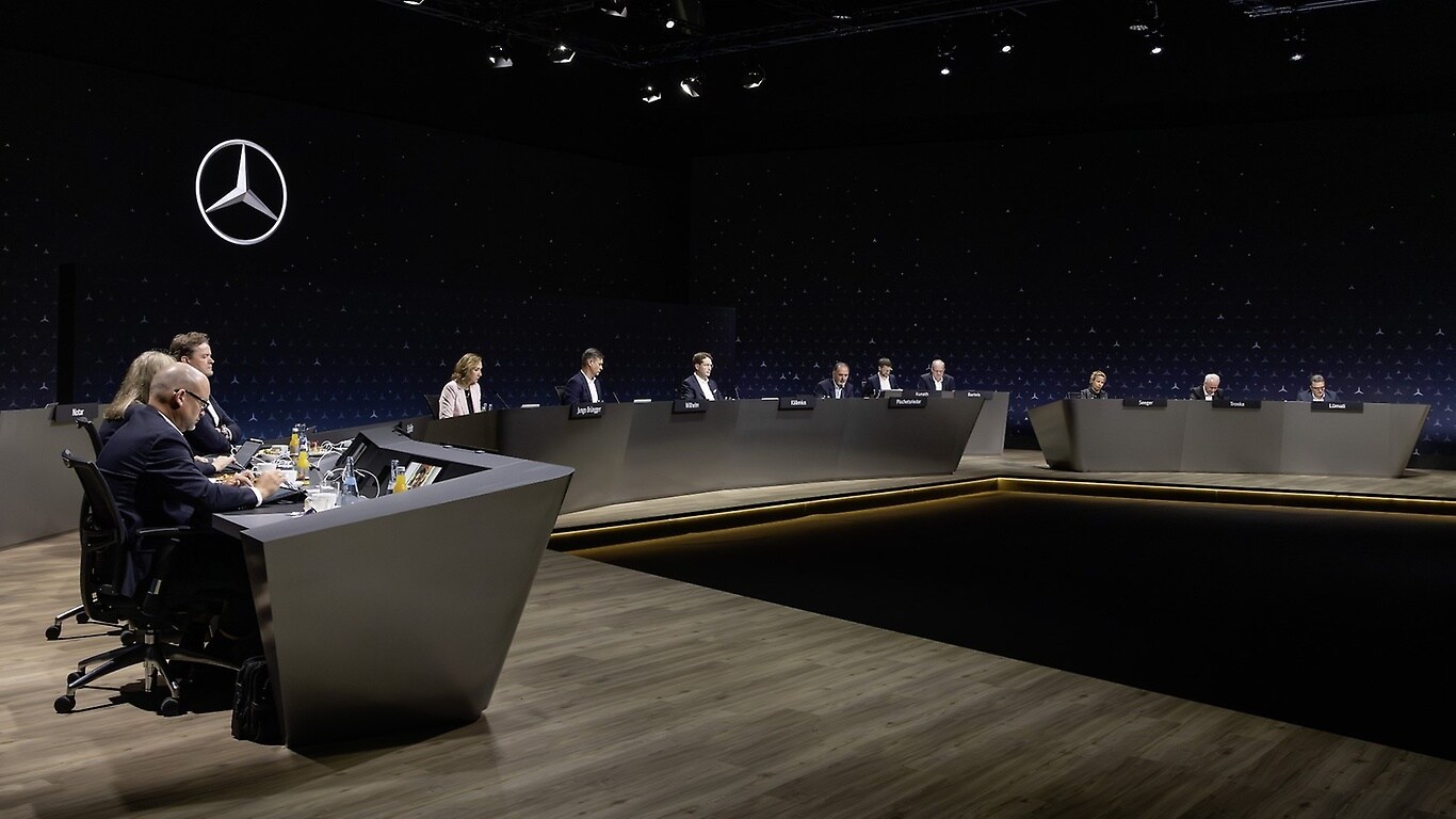 Verwunderlich Mercedes Benz Hauptversammlung 2023 Ebenbildnull