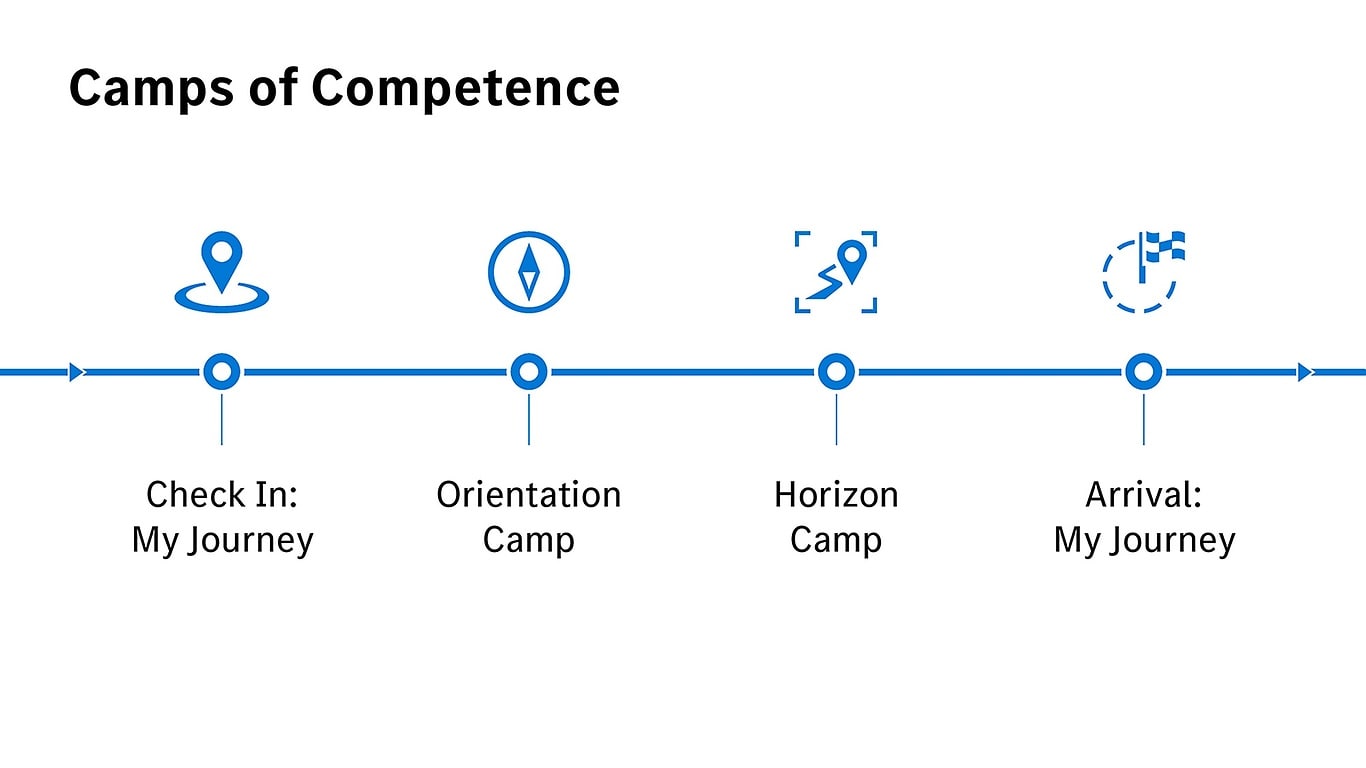 What awaits you | Mercedes-Benz Group > Careers > Graduates > Inspire ...