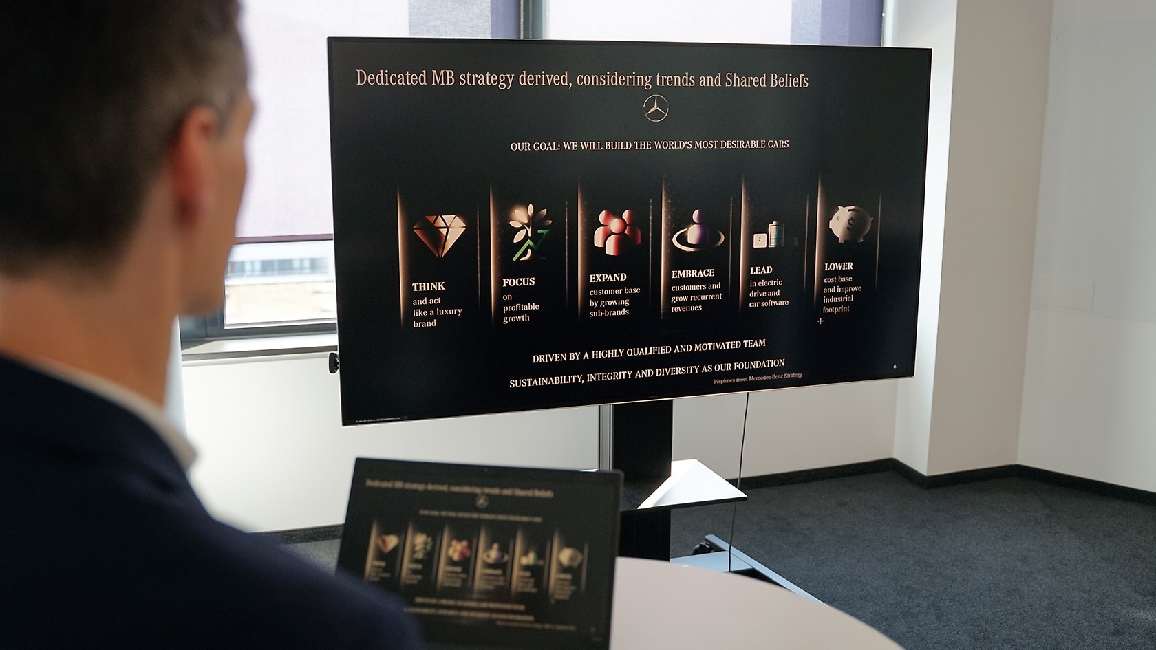 An eye for future-oriented trends | Mercedes-Benz Group > Careers ...