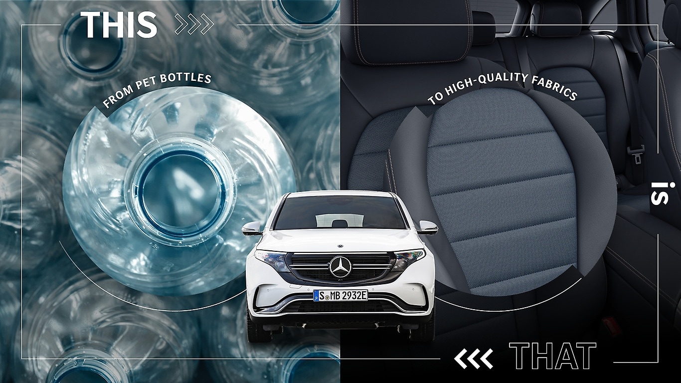 Innovative materials for sustainable luxury | Mercedes-Benz Group ...