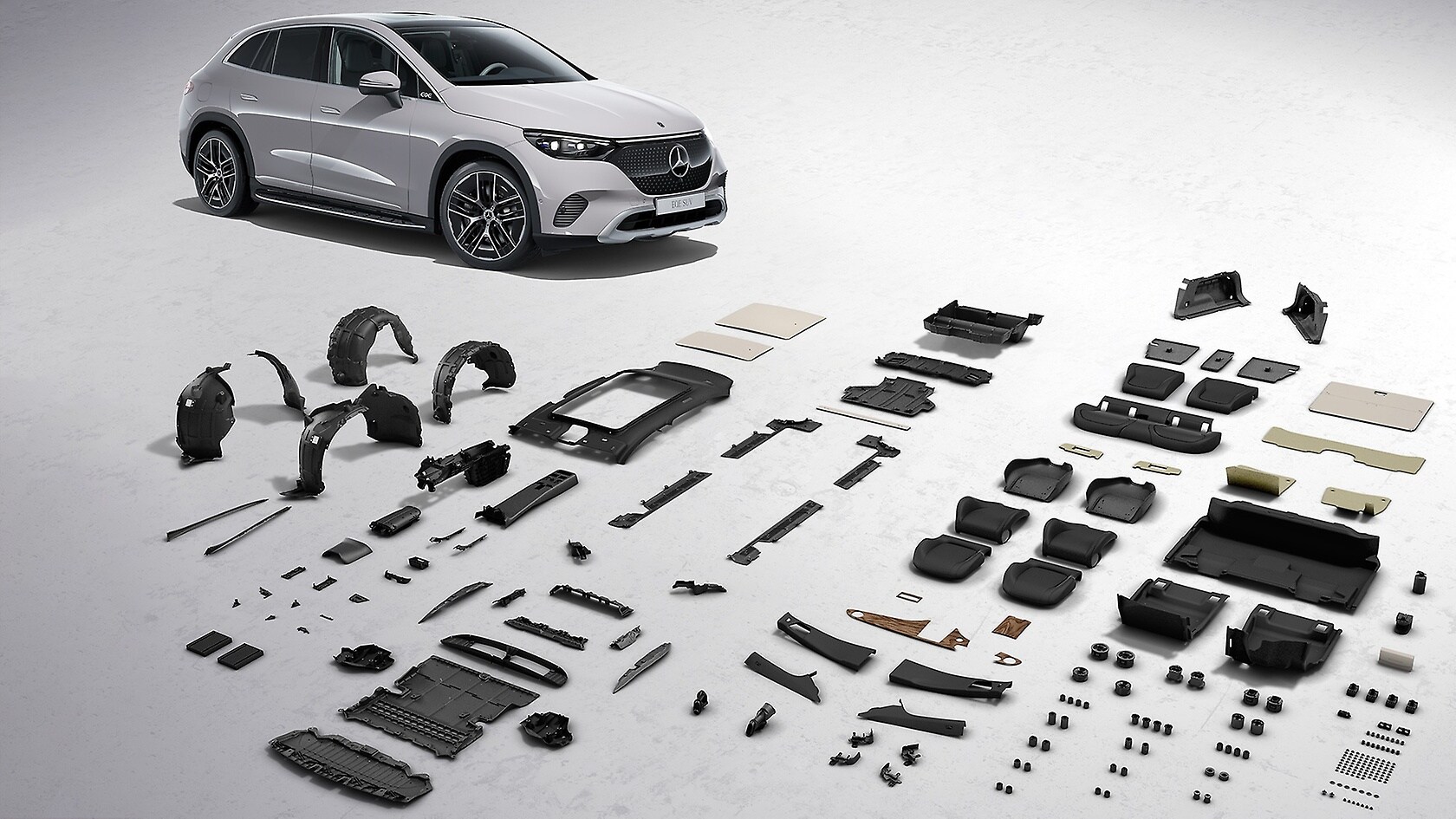 Environmental check Mercedes EQE SUV | Mercedes-Benz Group ...