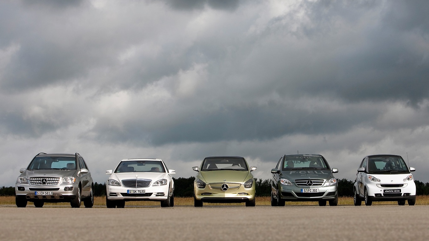 Die Daimler AG: Weltweite Rezession und glänzendes Comeback (2008 ...