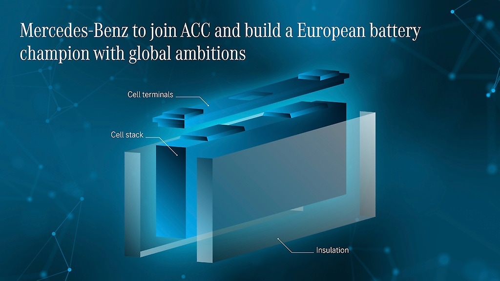 Mercedes-Benz to join Automotive Cells Company (ACC) | Mercedes-Benz ...