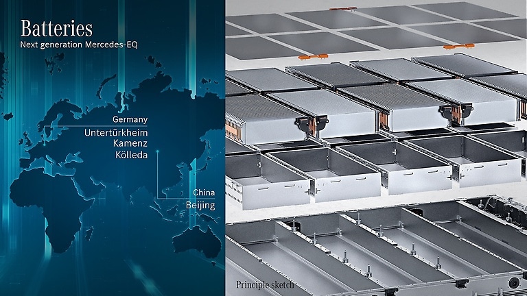 Overview: The Mercedes-Benz powertrain production network | Mercedes ...