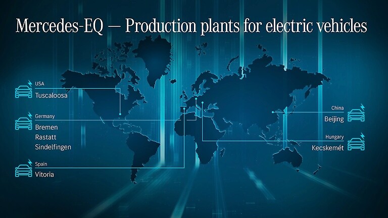 Electrical production network. | Mercedes-Benz Group > Innovations > Digitalisation > Industry 4.0