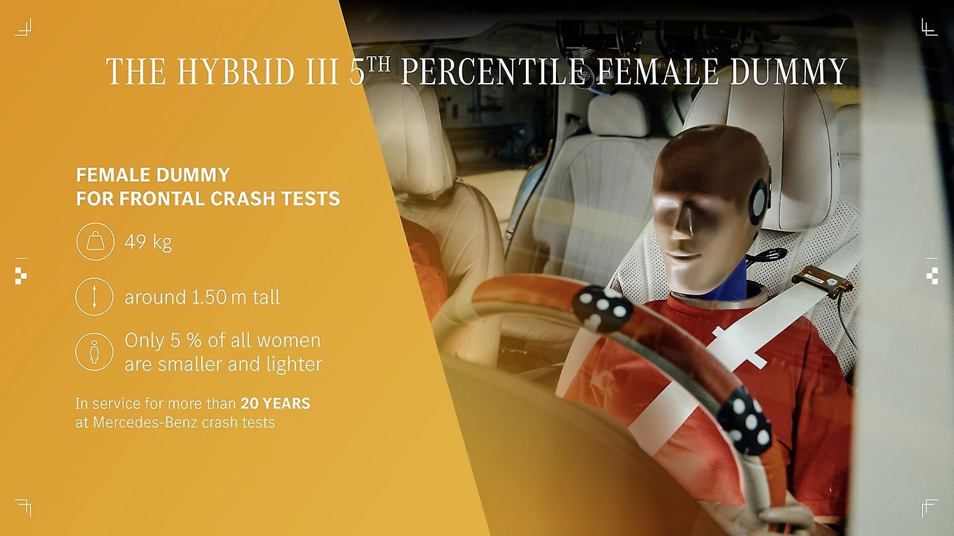 Real-life crash test: Mercedes-Benz electric vehicles are every bit as ...