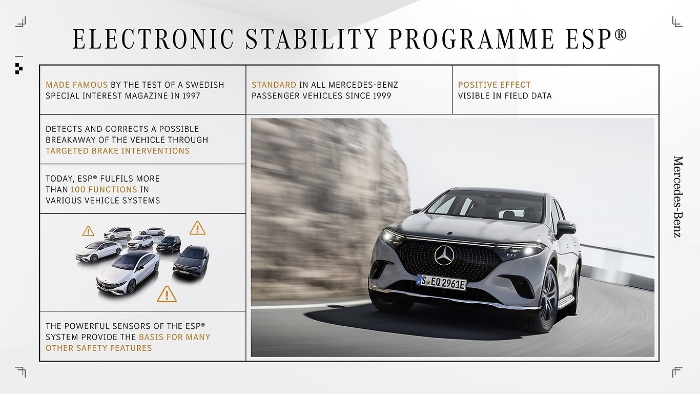 Pioneer for increased safety. | Mercedes-Benz Group > Innovations ...