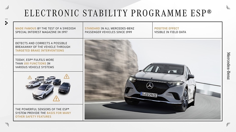 Pioneer for increased safety. | Mercedes-Benz Group > Innovations ...