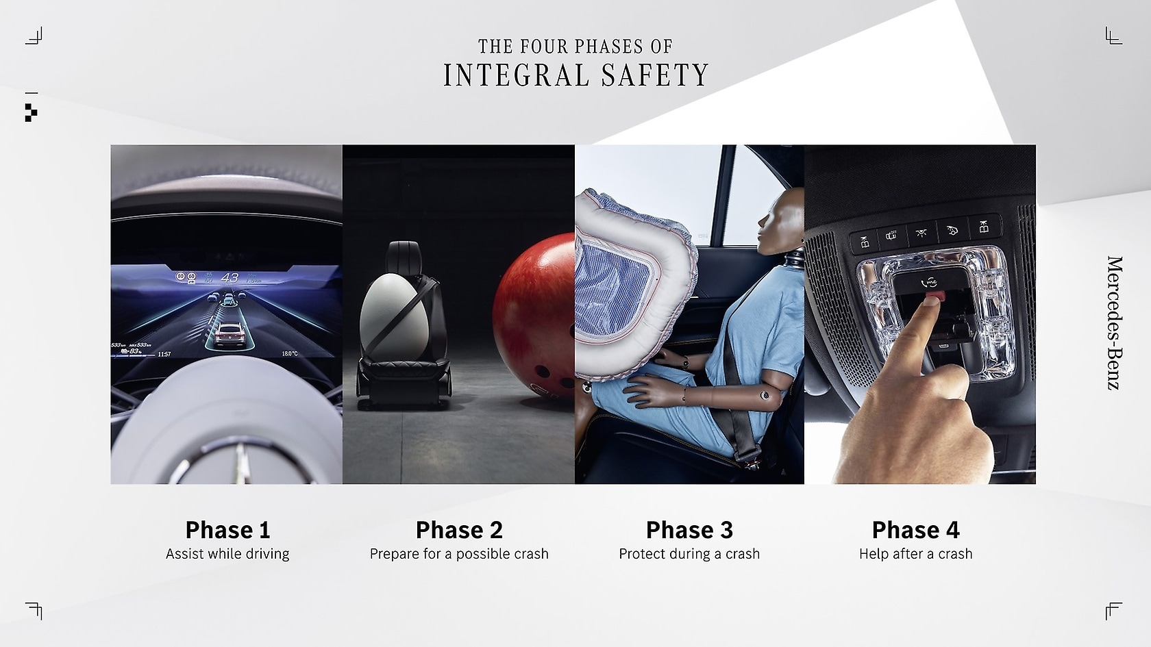 Pioneer for increased safety. | Mercedes-Benz Group > Innovations ...