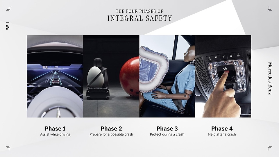 Pioneer for increased safety. | Mercedes-Benz Group > Innovations ...