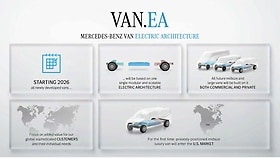 Mercedes-Benz Vans sets the course for a fully electric future ...