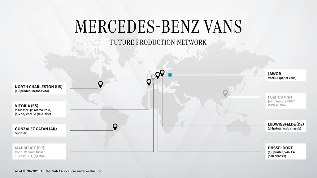 Strategy Update: Mercedes-Benz Vans | Mercedes-Benz Group > Investors ...