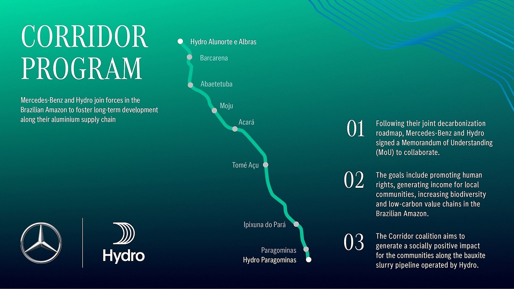 Mercedes-Benz and Hydro join forces in the Brazilian Amazon to foster ...
