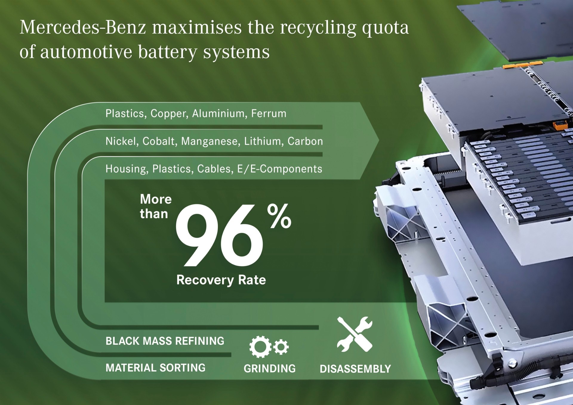 We need to start decoupling economic growth and natural resource ...